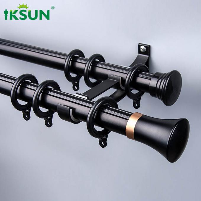 The Ultimate Guide to Choosing the Best Roman Rods
