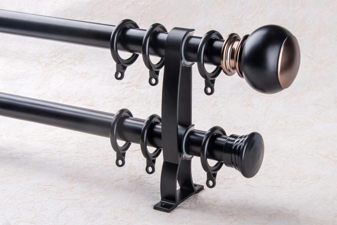 The Ultimate Guide to Choosing the Best Roman Rods